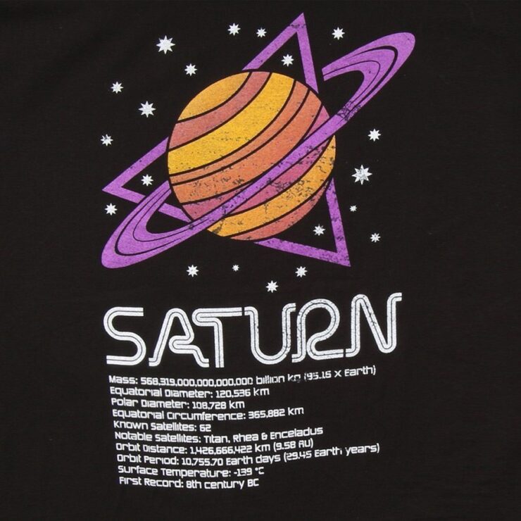 Saturn Planet Facts Men's T-Shirt - The Fact Shop